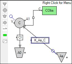 Creating_a_two_dose_point_model_for_intravenous_and_oral_data