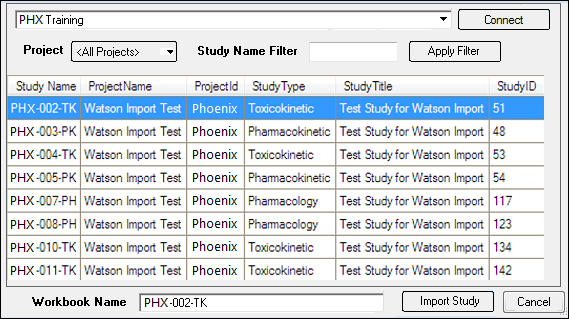 Importing_the_Watson_Study_as_a_study_worksheet