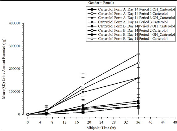 Comparison_Output_Examples