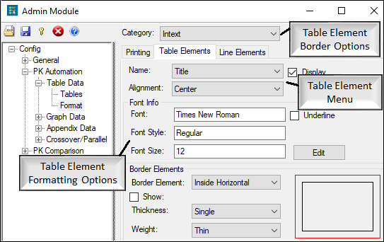 PK_Automation_and_PK_Comparison_intext_table_formatting