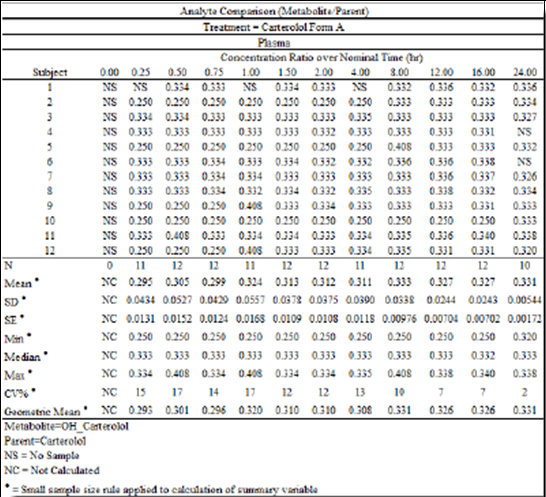 Comparison_Output_Examples
