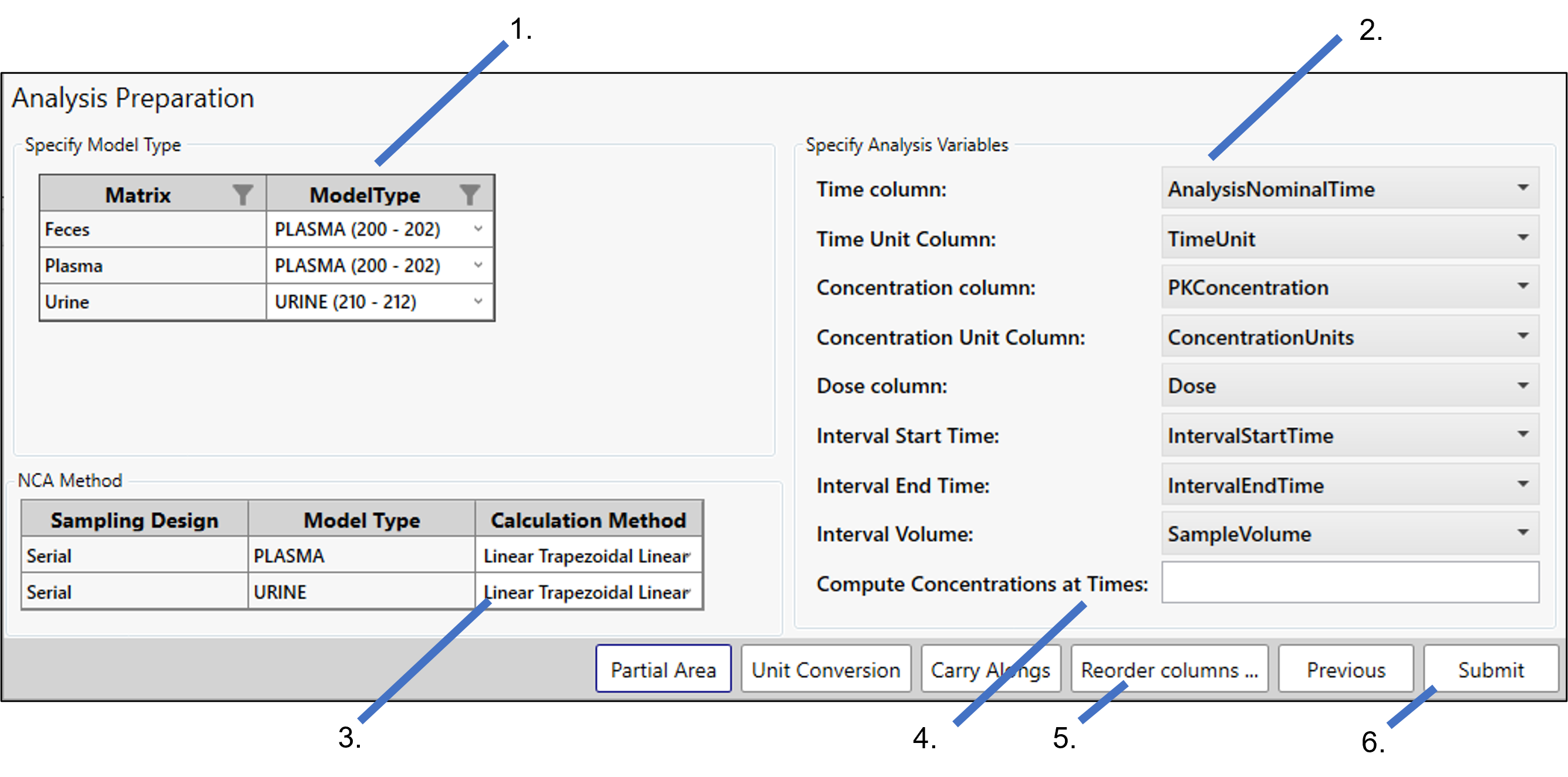 Options_for_NCA_analysis